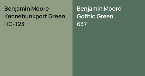 Benjamin Moore Kennebunkport Green vs. Benjamin Moore Gothic Green ...