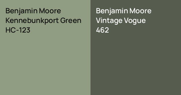 Benjamin Moore Kennebunkport Green vs. Benjamin Moore Vintage Vogue ...