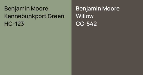 Benjamin Moore Kennebunkport Green vs. Benjamin Moore Willow comparison