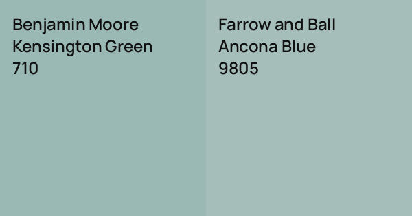 Benjamin Moore Kensington Green vs. Farrow and Ball Ancona Blue comparison