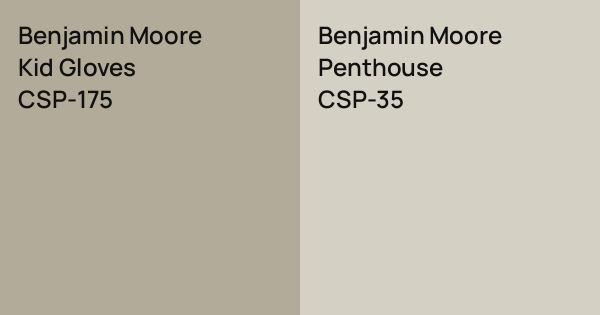 Benjamin Moore Kid Gloves vs. Benjamin Moore Penthouse comparison