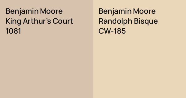 Benjamin Moore King Arthur's Court vs. Benjamin Moore Randolph Bisque ...