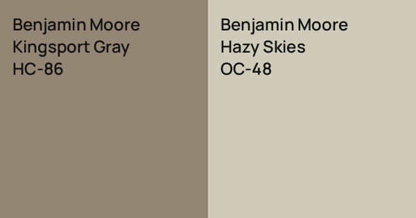 Benjamin Moore Kingsport Gray vs. Benjamin Moore Hazy Skies comparison
