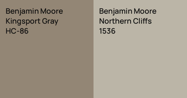 Benjamin Moore Kingsport Gray vs. Benjamin Moore Northern Cliffs comparison