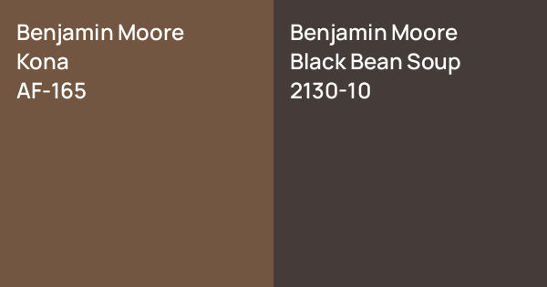 Benjamin Moore Kona vs. Benjamin Moore Black Bean Soup comparison