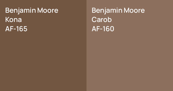 Benjamin Moore Kona vs. Benjamin Moore Carob comparison