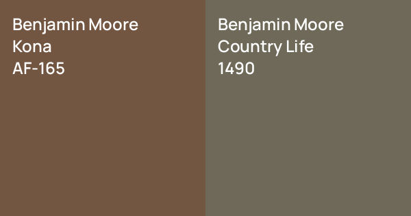 Benjamin Moore Kona vs. Benjamin Moore Country Life comparison