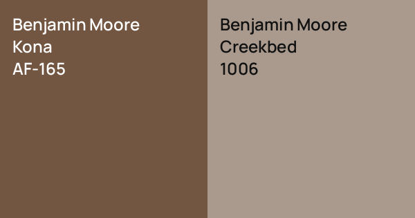 Benjamin Moore Kona vs. Benjamin Moore Creekbed comparison