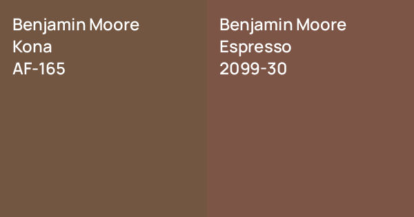 Benjamin Moore Kona vs. Benjamin Moore Espresso comparison