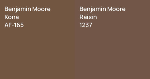 Benjamin Moore Kona vs. Benjamin Moore Raisin comparison