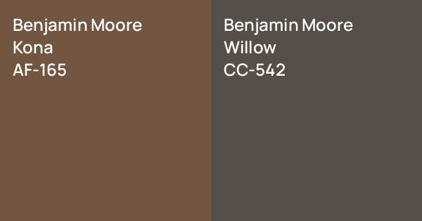 Benjamin Moore Kona vs. Benjamin Moore Willow comparison