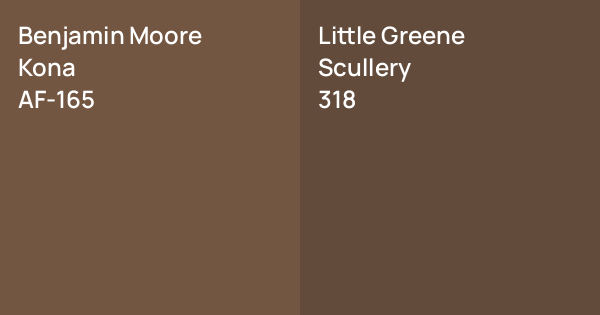 Benjamin Moore Kona vs. Little Greene Scullery comparison