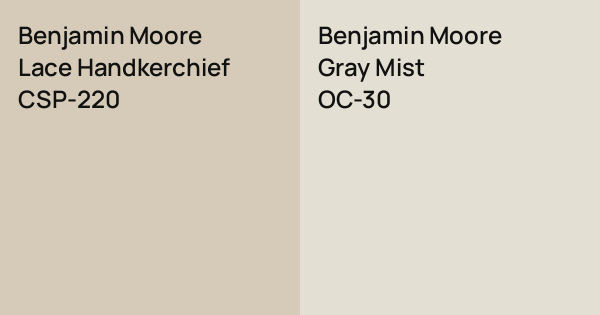 Benjamin Moore Lace Handkerchief vs. Benjamin Moore Gray Mist comparison