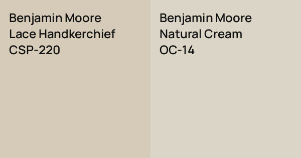 Benjamin Moore Lace Handkerchief vs. Benjamin Moore Natural Cream ...