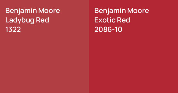 Benjamin Moore Ladybug Red vs. Benjamin Moore Exotic Red comparison