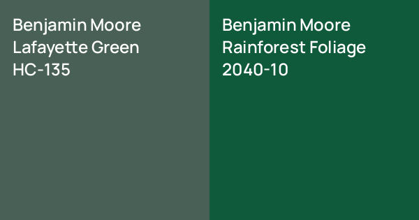 Benjamin Moore Lafayette Green vs. Benjamin Moore Rainforest Foliage ...