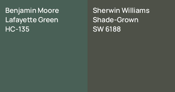 Benjamin Moore Lafayette Green vs. Sherwin Williams Shade-Grown comparison