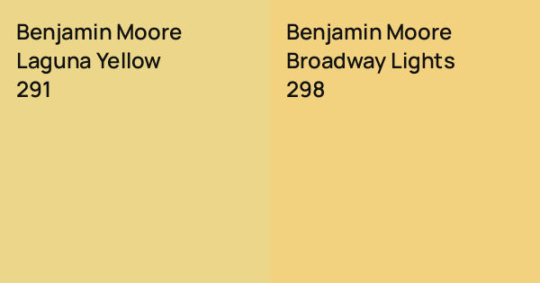 Benjamin Moore Laguna Yellow vs. Benjamin Moore Broadway Lights comparison