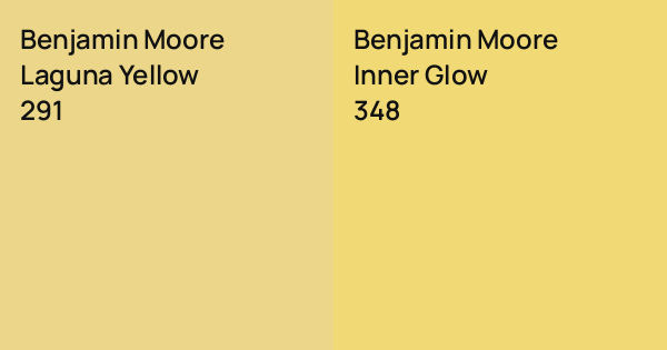 Benjamin Moore Laguna Yellow vs. Benjamin Moore Inner Glow comparison