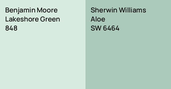 Benjamin Moore Lakeshore Green vs. Sherwin Williams Aloe comparison