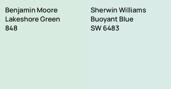 Benjamin Moore Lakeshore Green vs. Sherwin Williams Buoyant Blue comparison