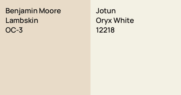 Benjamin Moore Lambskin vs. Jotun Oryx White comparison