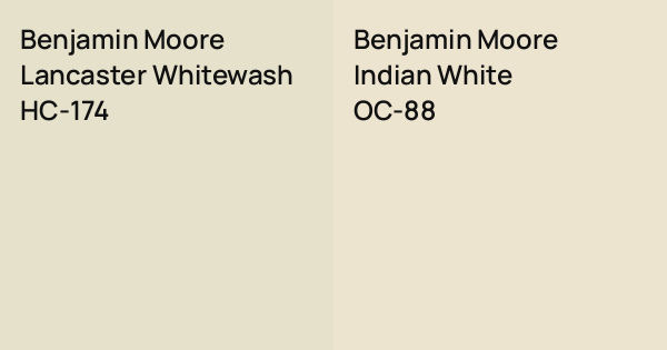 Benjamin Moore Lancaster Whitewash vs. Benjamin Moore Indian White ...