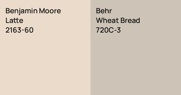Benjamin Moore Latte vs. Behr Wheat Bread comparison