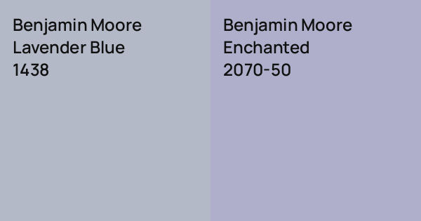 Benjamin Moore Lavender Blue vs. Benjamin Moore Enchanted comparison