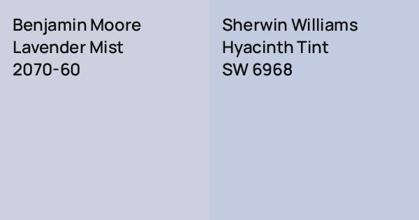 Benjamin Moore Lavender Mist vs. Sherwin Williams Hyacinth Tint comparison