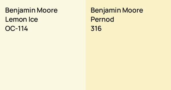 Benjamin Moore Lemon Ice vs. Benjamin Moore Pernod comparison