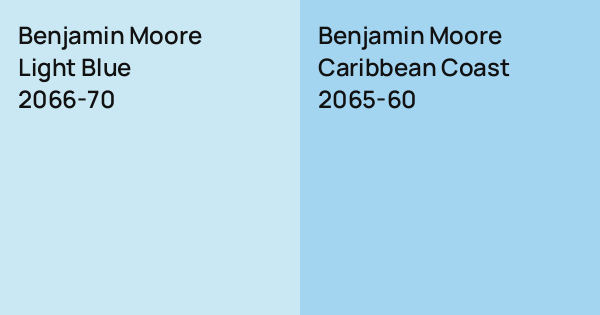 Benjamin Moore Light Blue vs. Benjamin Moore Caribbean Coast comparison