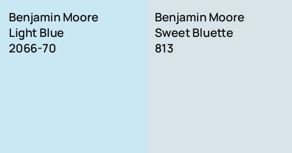 Benjamin Moore Light Blue vs. Benjamin Moore Sweet Bluette comparison