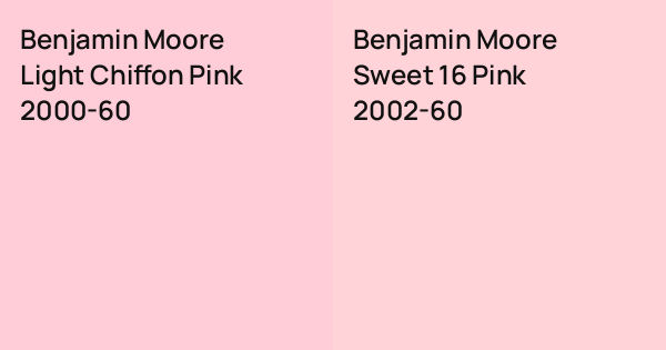 Benjamin Moore Light Chiffon Pink vs. Benjamin Moore Sweet 16 Pink ...