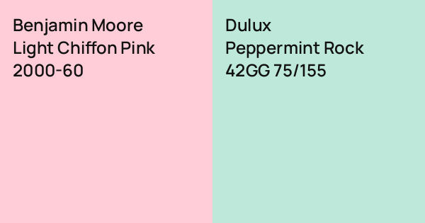 Benjamin Moore Light Chiffon Pink vs. Dulux Peppermint Rock comparison