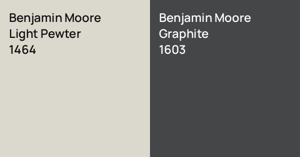 Benjamin Moore Light Pewter vs. Benjamin Moore Graphite comparison