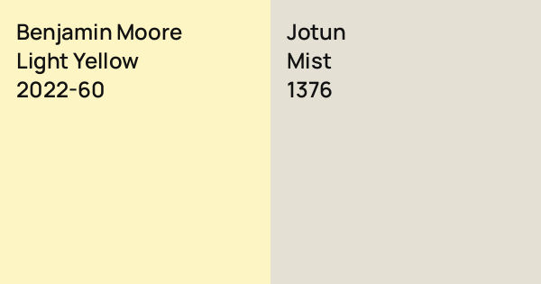 Benjamin Moore Light Yellow vs. Jotun Mist comparison