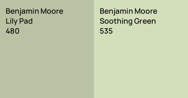 Benjamin Moore Lily Pad vs. Benjamin Moore Soothing Green comparison