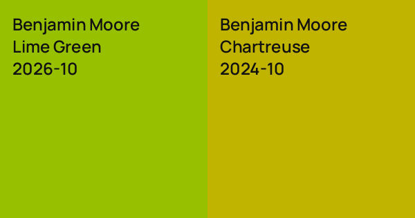 Benjamin Moore Lime Green vs. Benjamin Moore Chartreuse comparison