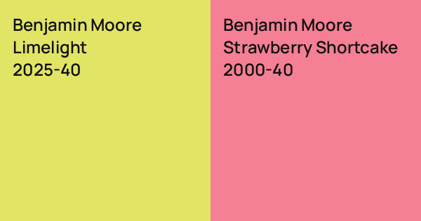 Benjamin Moore Limelight vs. Benjamin Moore Strawberry Shortcake comparison