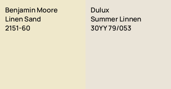 Benjamin Moore Linen Sand vs. Dulux Summer Linnen comparison
