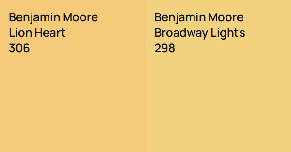 Benjamin Moore Lion Heart vs. Benjamin Moore Broadway Lights comparison