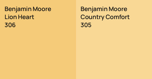 Benjamin Moore Lion Heart vs. Benjamin Moore Country Comfort comparison