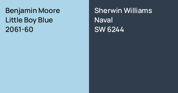 Benjamin Moore Little Boy Blue vs. Sherwin Williams Naval comparison