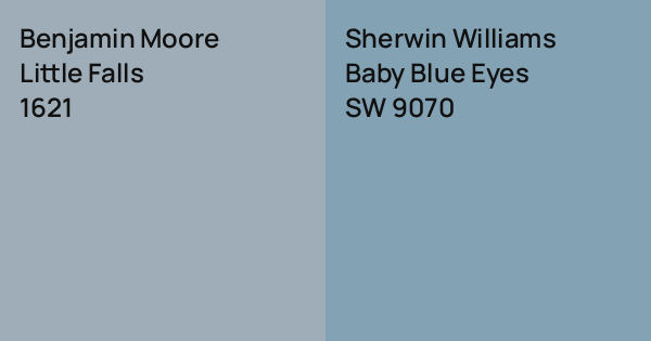 Benjamin Moore Little Falls vs. Sherwin Williams Baby Blue Eyes comparison