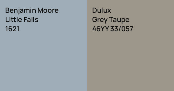 Benjamin Moore Little Falls vs. Dulux Grey Taupe comparison