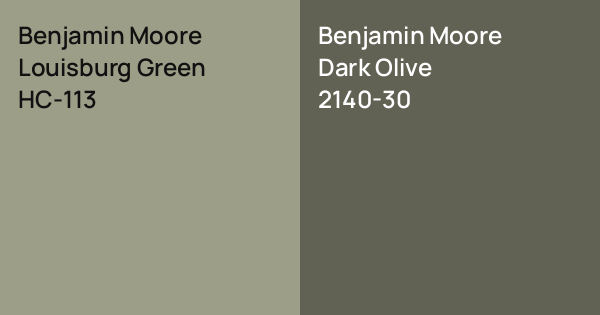 Benjamin Moore Louisburg Green vs. Benjamin Moore Dark Olive comparison
