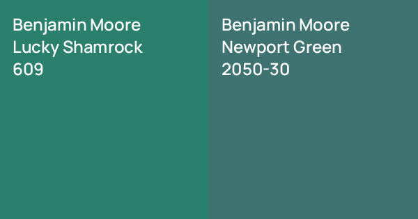 Benjamin Moore Lucky Shamrock vs. Benjamin Moore Newport Green comparison
