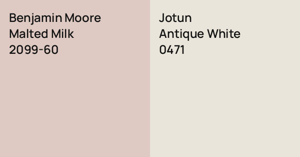 Benjamin Moore Malted Milk vs. Jotun Antique White comparison