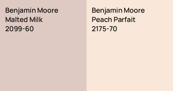 Benjamin Moore Malted Milk vs. Benjamin Moore Peach Parfait comparison